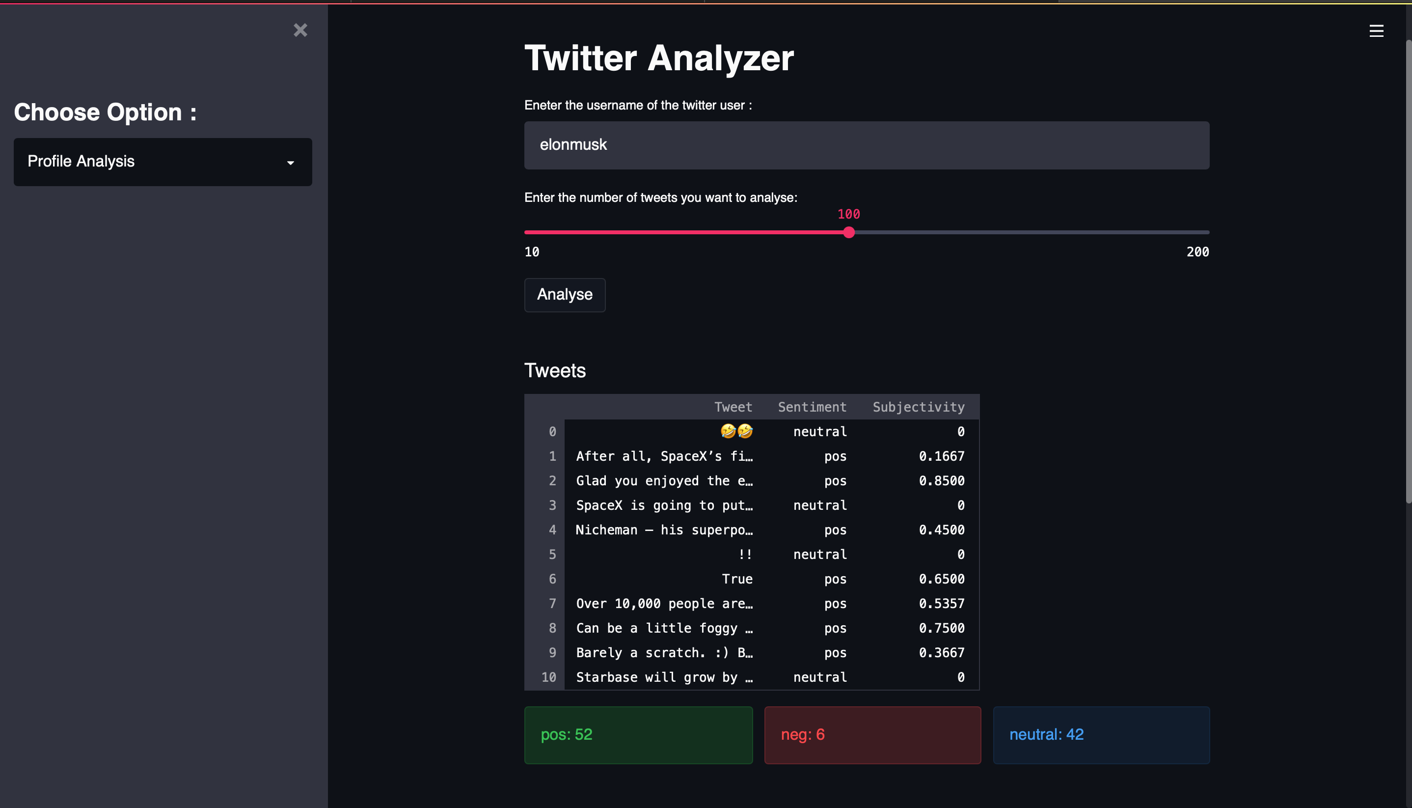 GitHub - kafka-654/twitter_analyzer