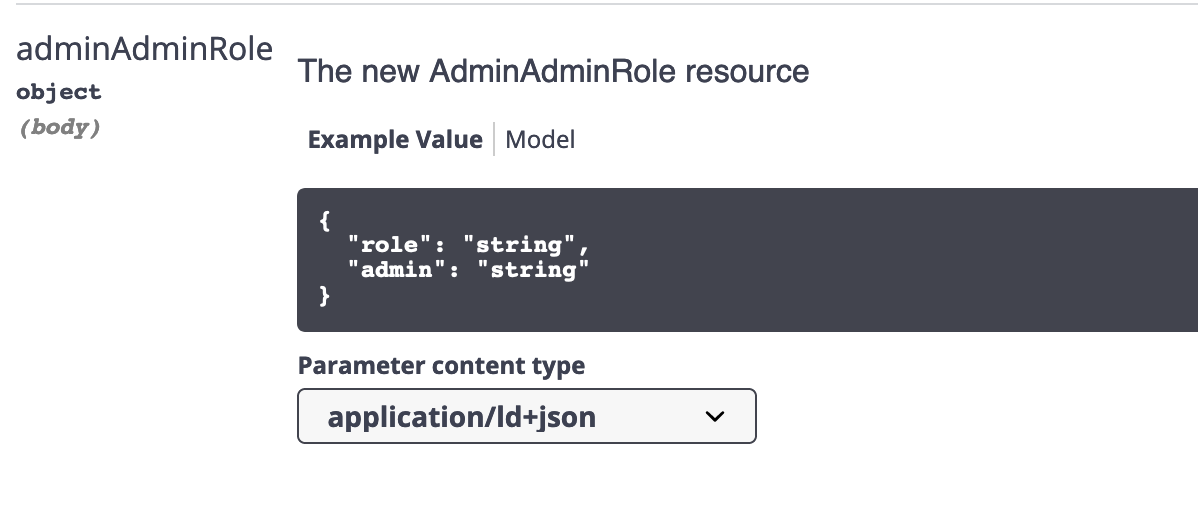 How To Show In The Openapi Docs When A Field Its A Relationship And Requires An Iri · Issue