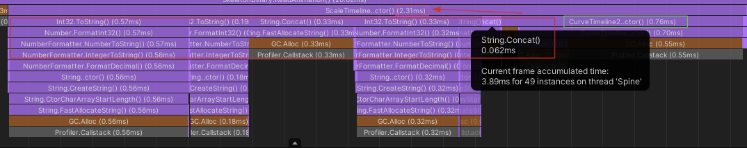 [runtimes] [c#] [spine 4.*] string propertyIds in timelines cost too much time to join string ...