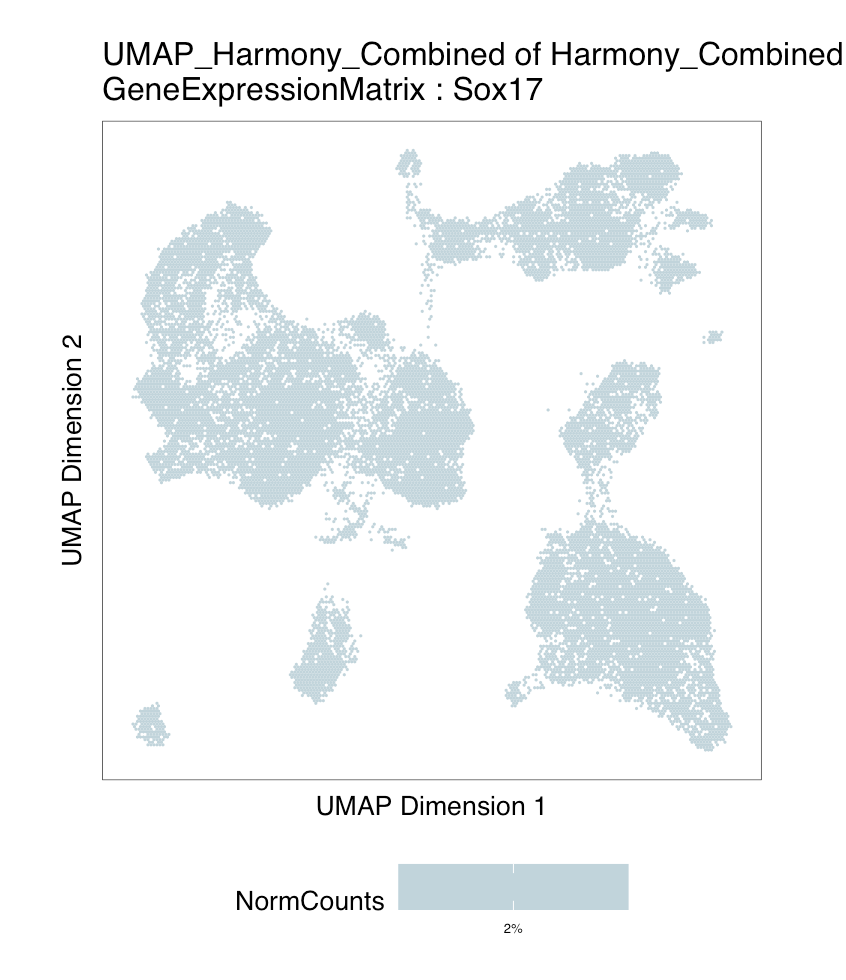 Issue With Plotembedding With Geneexpressionmatrix · Issue 1452 · Greenleaflabarchr · Github 4249