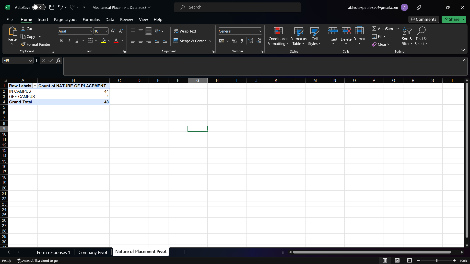 GitHub - iamsandeeppatil3/mechanical-placement-analysis