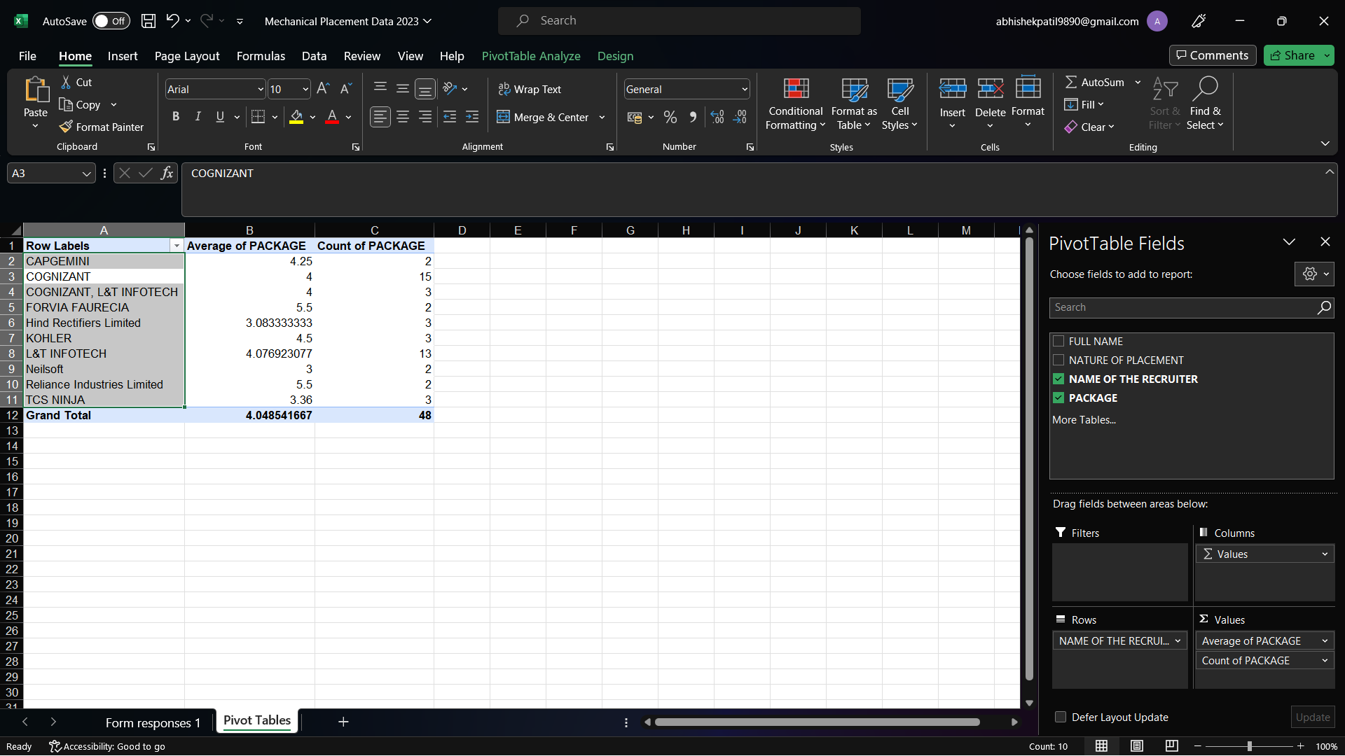 GitHub - iamsandeeppatil3/mechanical-placement-analysis