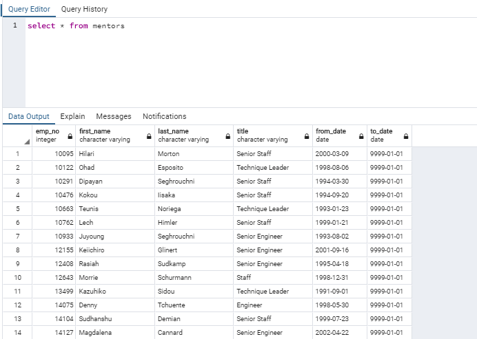 GitHub - svetee/SQL-Module-7-Challenge