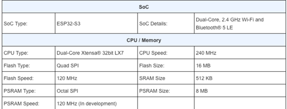 Spiffs Mount Mount Failed 10025 · Issue 8571 · Espressif Arduino Esp32 · Github
