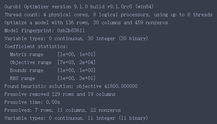 GitHub - LJL-6666/Operation-and-maintenance-scheduling-project---Offshore-Wind-Farm: 中国科学院自动化所
