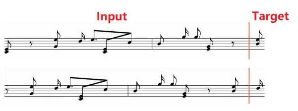 GitHub - LJL-6666/Musical-melody-generation