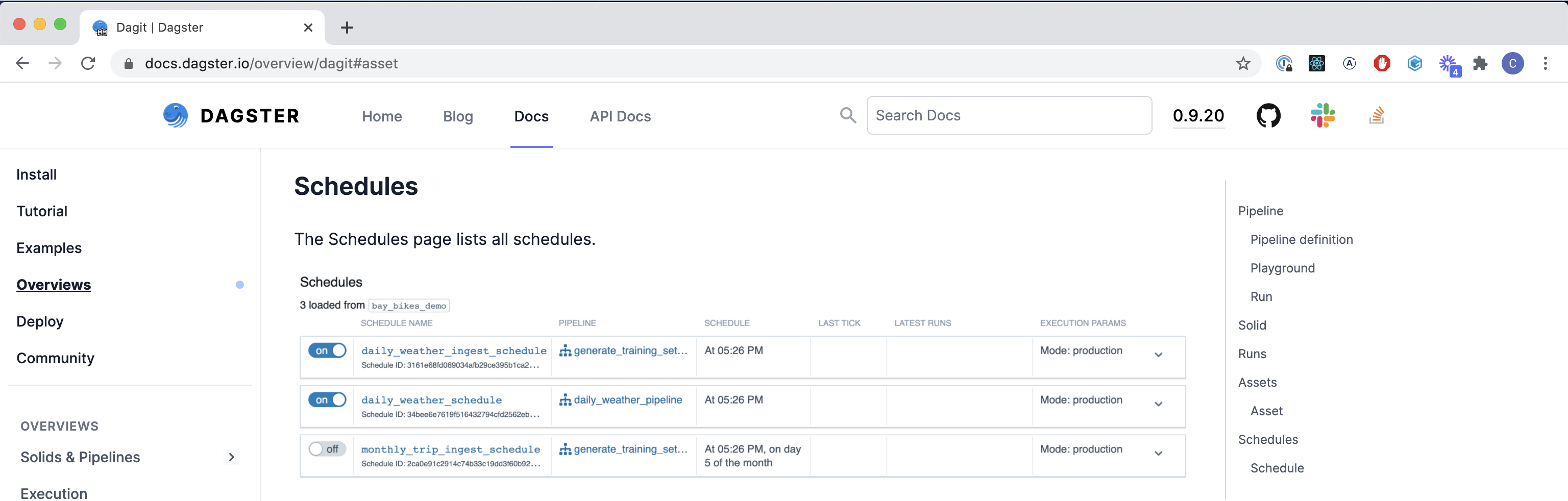 [dagit Docs] Asset Schedule Partitions Graphs Are Mostly Empty · Issue 3289 · Dagster Io