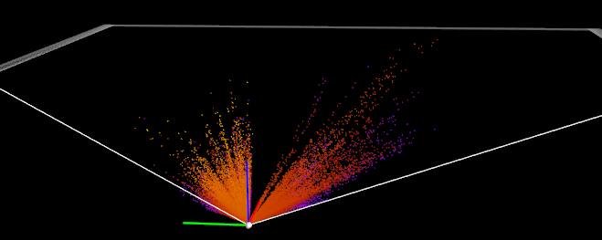 Virtual points to BEV map · Issue #11 · hailanyi/VirConv · GitHub