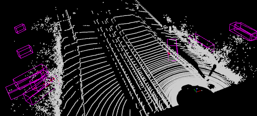 Incorrect Inference On Kitti Dataset · Issue 190 · Nvidia Ai Iotlidaraisolution · Github 8044