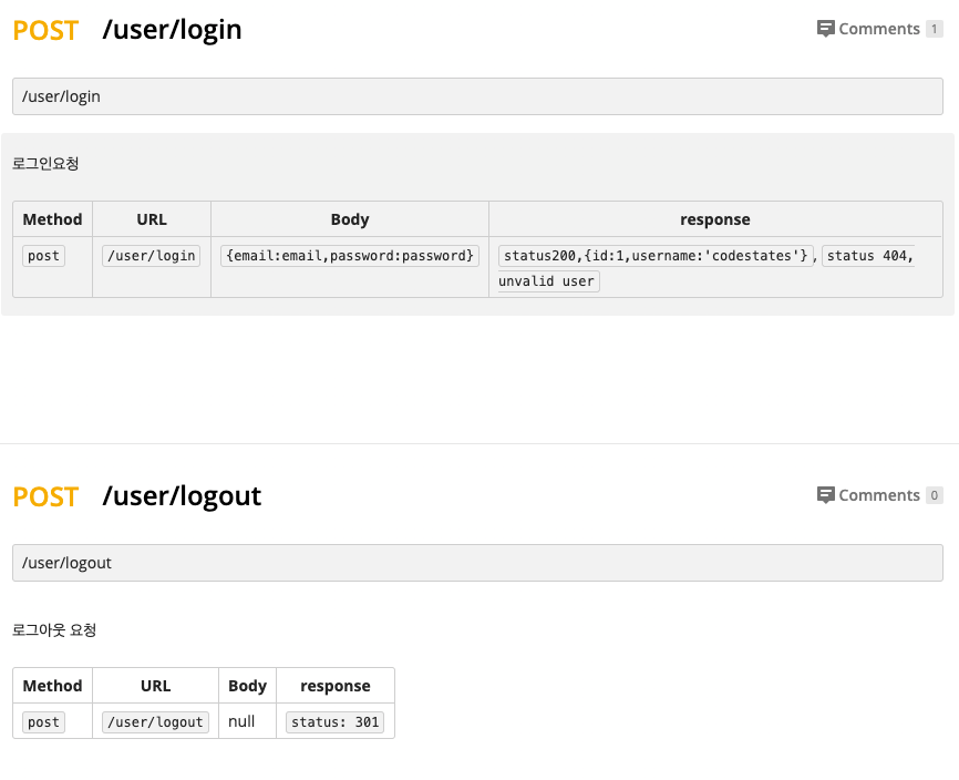 GitHub - rladbgus/K-Food-Dictionary-client-project