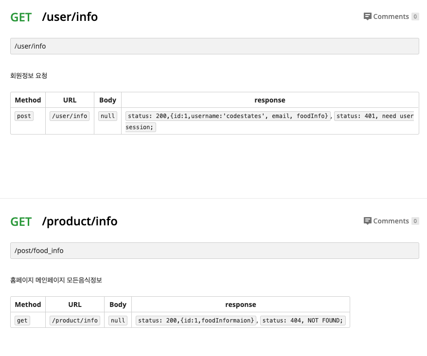 GitHub - rladbgus/K-Food-Dictionary-client-project