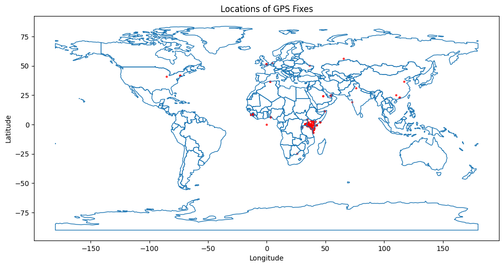 GitHub - aravindsriraj/ML-Task---BI