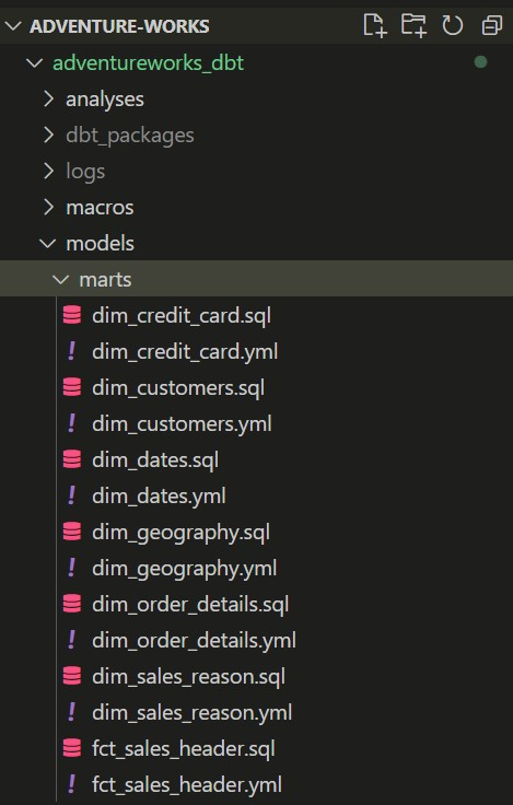 GitHub - vinicius-pf/adventure-works: Repositório com a solução para o ...