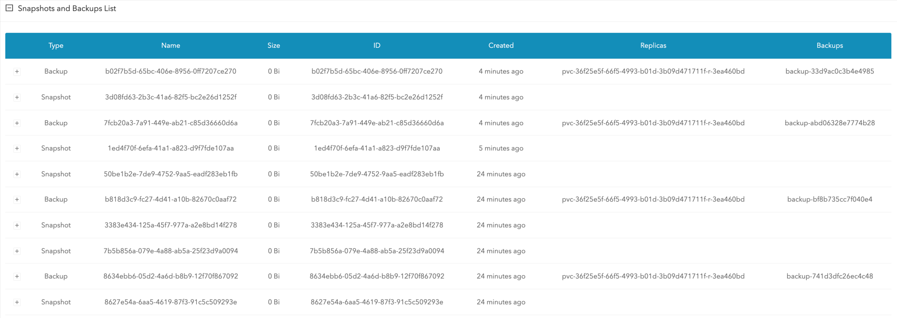 [BUG] Volume UI displays only the last backup when using the recurring job · Issue #2997 ...