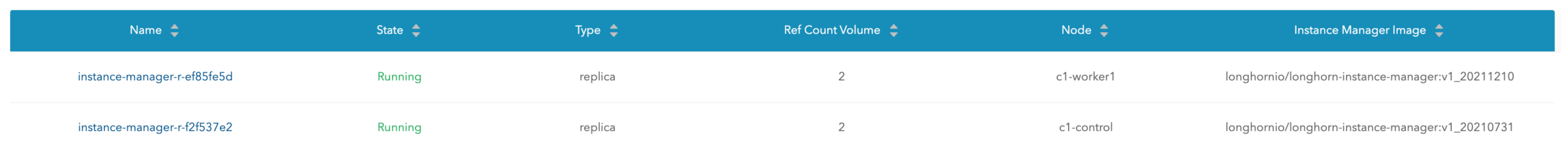 [IMPROVEMENT] Have UI support to identify non-default instance manager image of each volume in ...