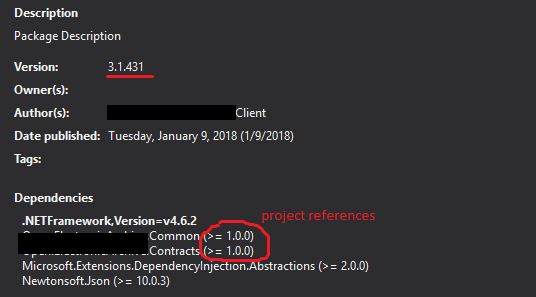 Dependant projects versions is not overridden when building with msbuild parameter ...