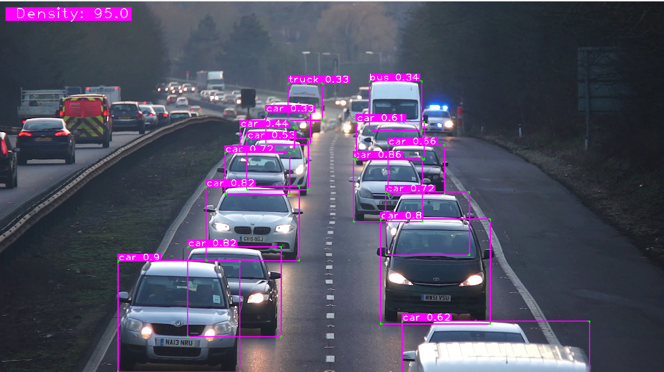 GitHub - afieif/TrafficTally: Road traffic density monitor built using YOLO