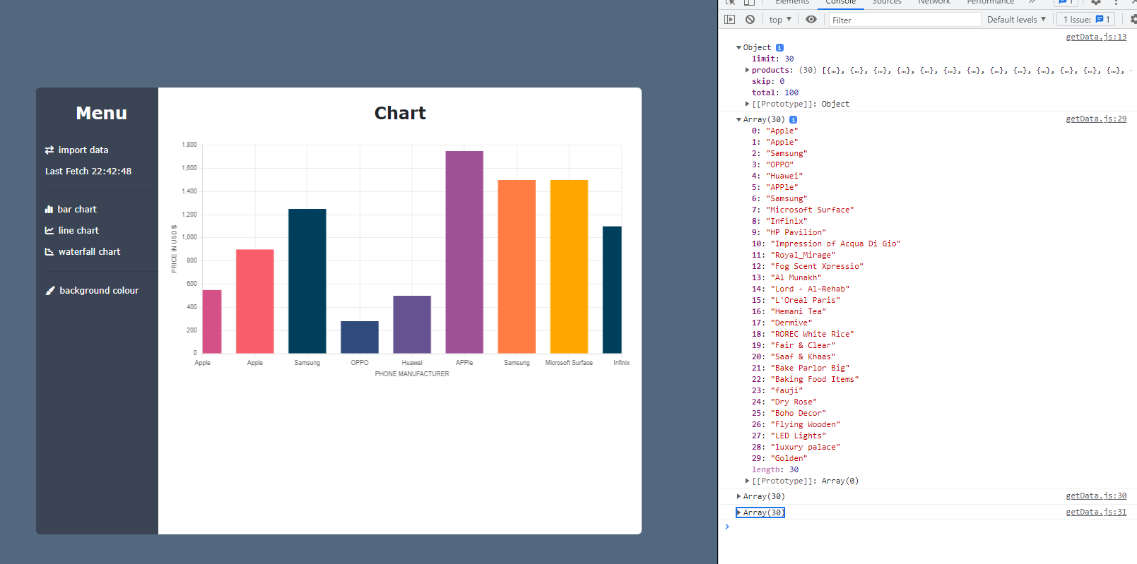 GitHub - jeffpwalsh/mms: mms-chart-app