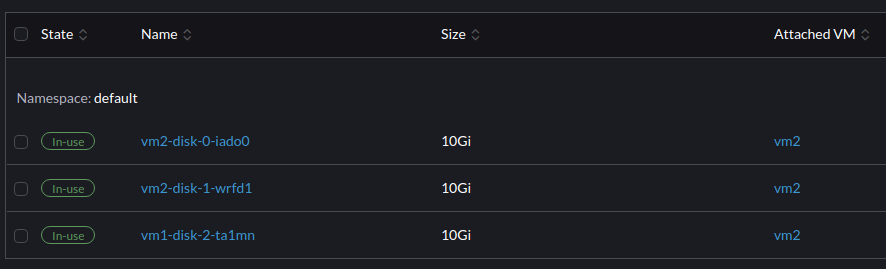 Bug The Volume Is Attached By Multiple Vms At The Same Time But Only One Is Displayed On The