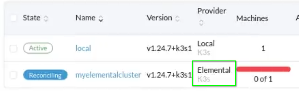 When provisioning an Elemental cluster, the `Provider` column reads as `Elemental Cluster ...