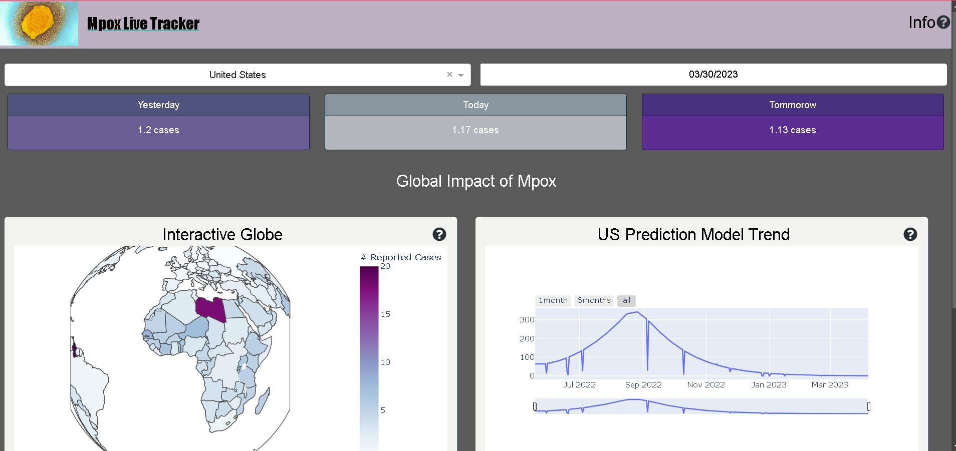 GitHub - Mpox-Predictor/Mpox-Predictor