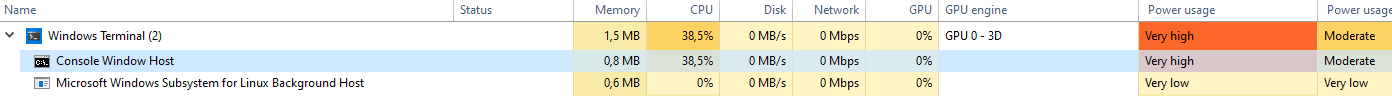 Conhost high CPU usage with Windows Terminal closed · Issue #8023 · microsoft/terminal · GitHub
