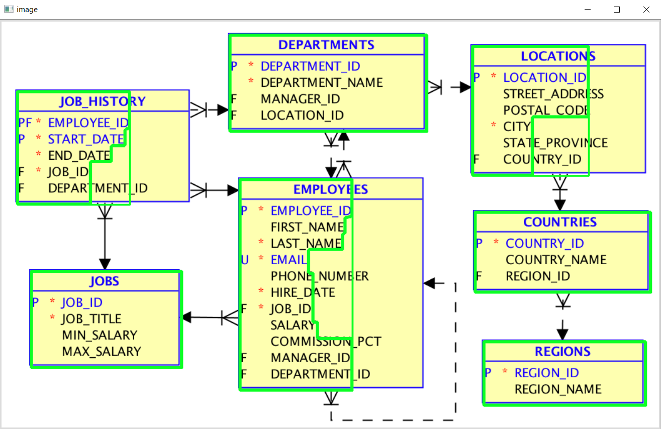Detect And Crop Rectangles And Extract Text From A Image With Opencv · Issue 16430 · Opencv