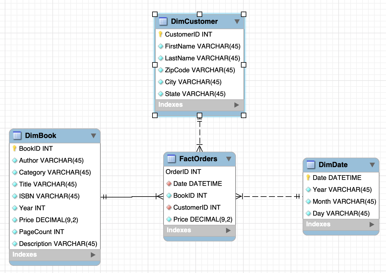 Detect and crop rectangles and extract text from a image with opencv · Issue #16430 · opencv ...