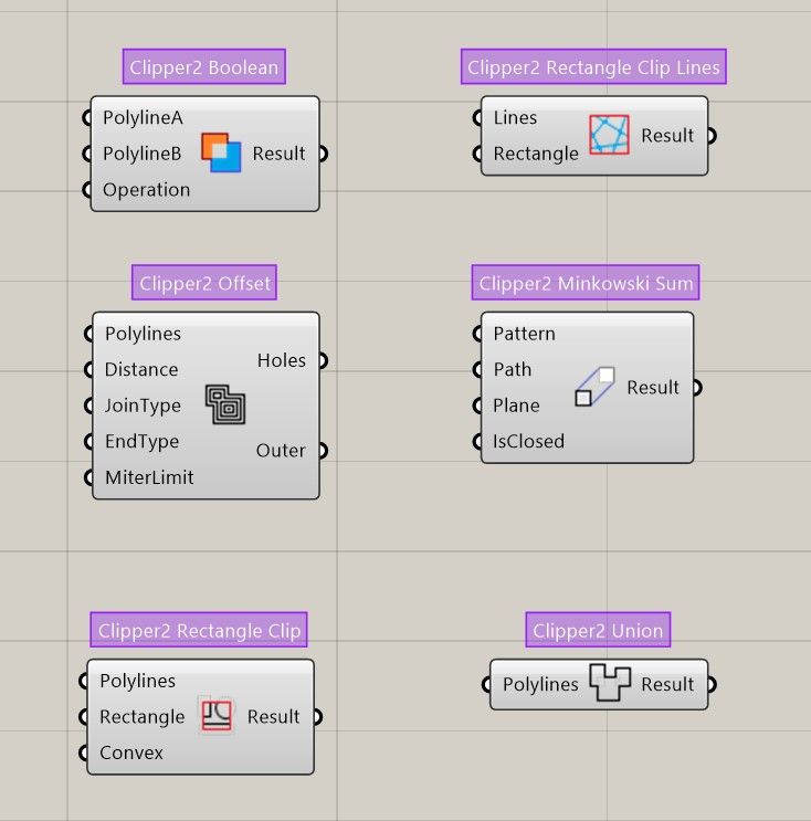 GitHub - seghier/Clipper2GH