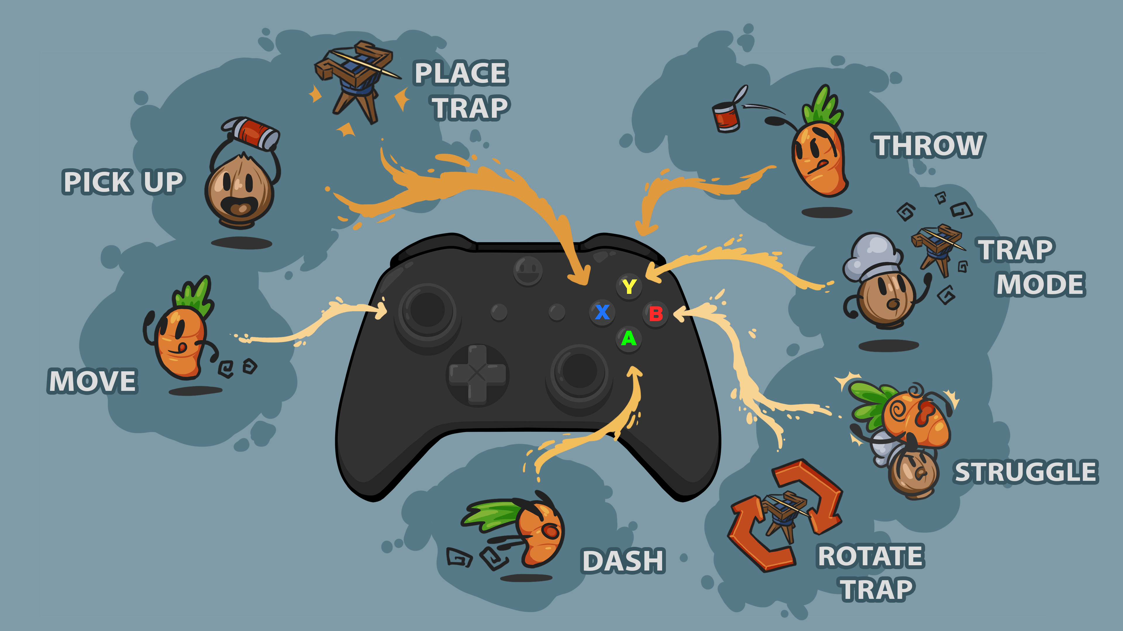 GitHub - Modest-Games/Souper-Showdown