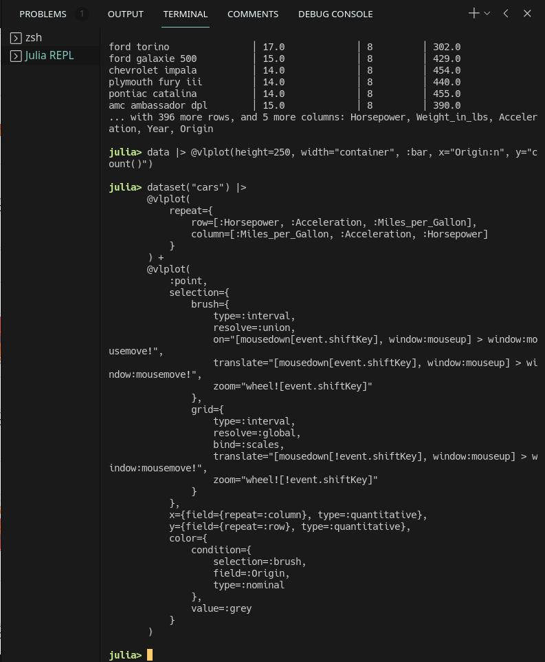Vega/Vegalite do not render · Issue #4382 · microsoft/vscode-jupyter ...