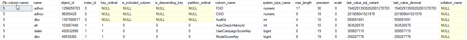 Cannot convert BIGINT sp_BlitzIndex @GetAllDatabases = 1 · Issue #2268 · BrentOzarULTD/SQL ...