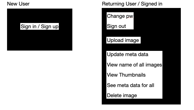 GitHub - SEI-09-hip-hip-array/image-upload-api: API for HipBox - an App ...