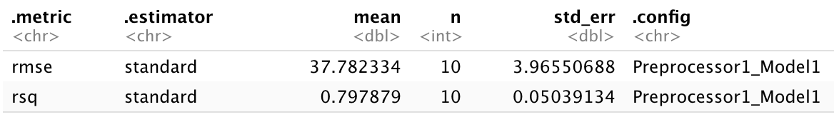 GitHub - andreakfernandez10/Data-Science-Practicum-Project-AF: Analyzing Injuries in ...