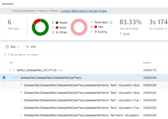 Bug Dotnetcorecli Xunit Theory Output Misreporting Test Counts Due To Mishandling Of
