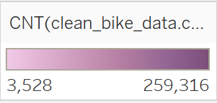 GitHub - MiguelB512/Bike_Sharing: This project is an analysis of New ...