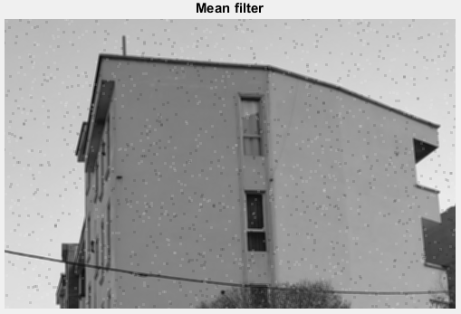 GitHub - hrezvan/Edge-detection