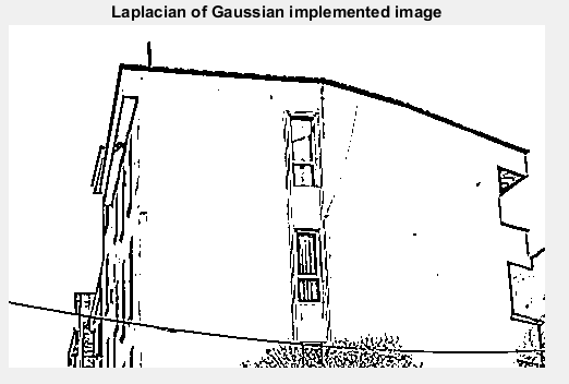 GitHub - hrezvan/Edge-detection