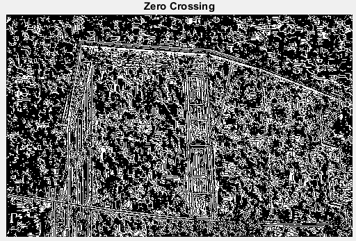 GitHub - hrezvan/Edge-detection