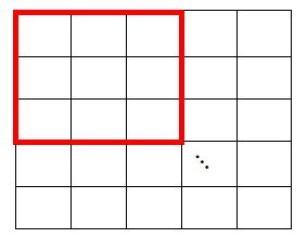 GitHub - hrezvan/Edge-detection