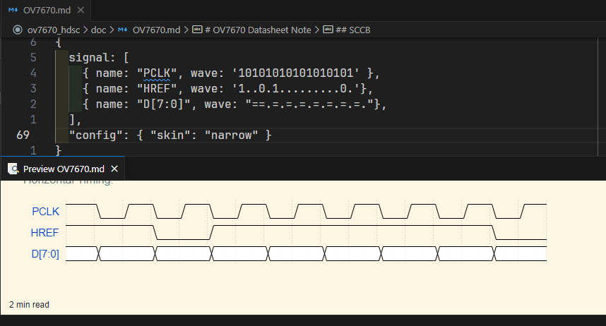 [BUG] WaveDrom: `conifg: skin` · Issue #1845 · shd101wyy/vscode-markdown-preview-enhanced · GitHub