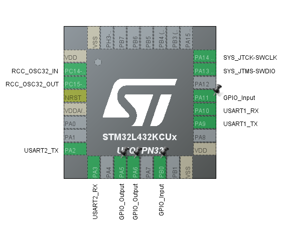 GitHub - ashrakatkh/Smart-Secured-Lock-System