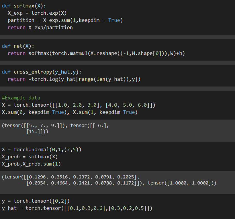 GitHub - Chhabii/DeepLearning: #100 days of Deep learning Challenge.