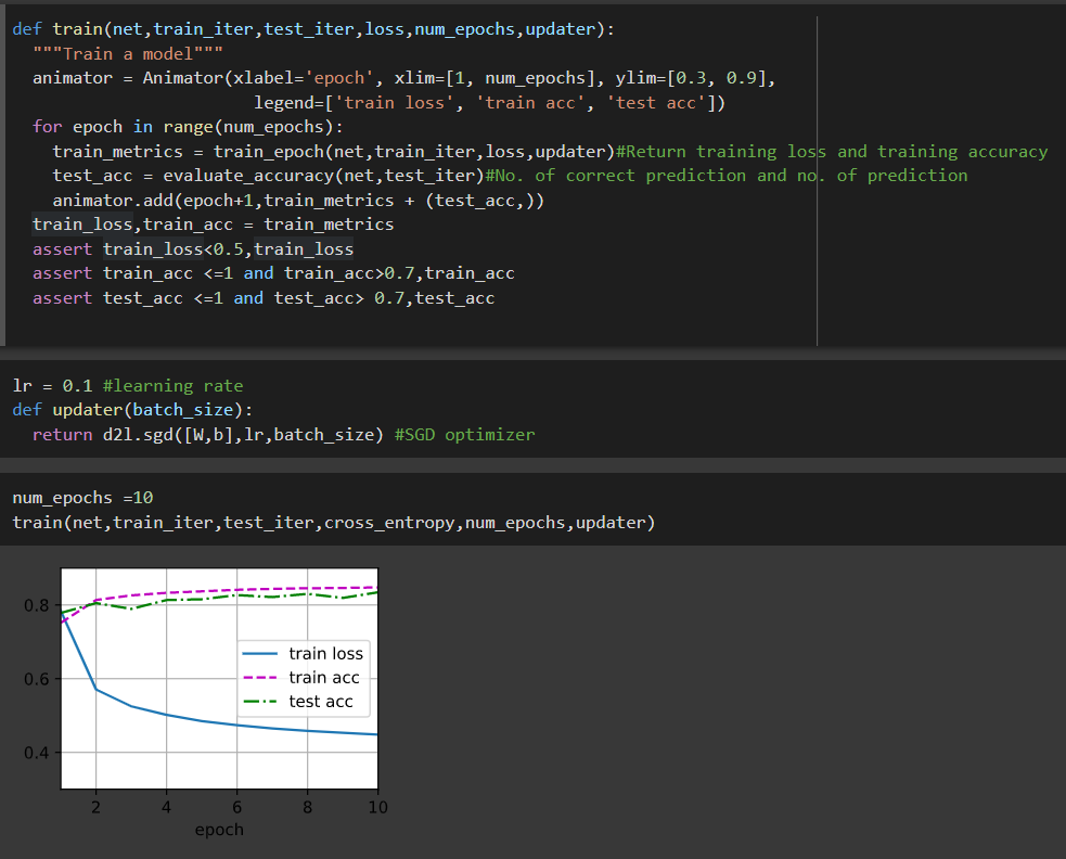 GitHub - Chhabii/DeepLearning: #100 days of Deep learning Challenge.