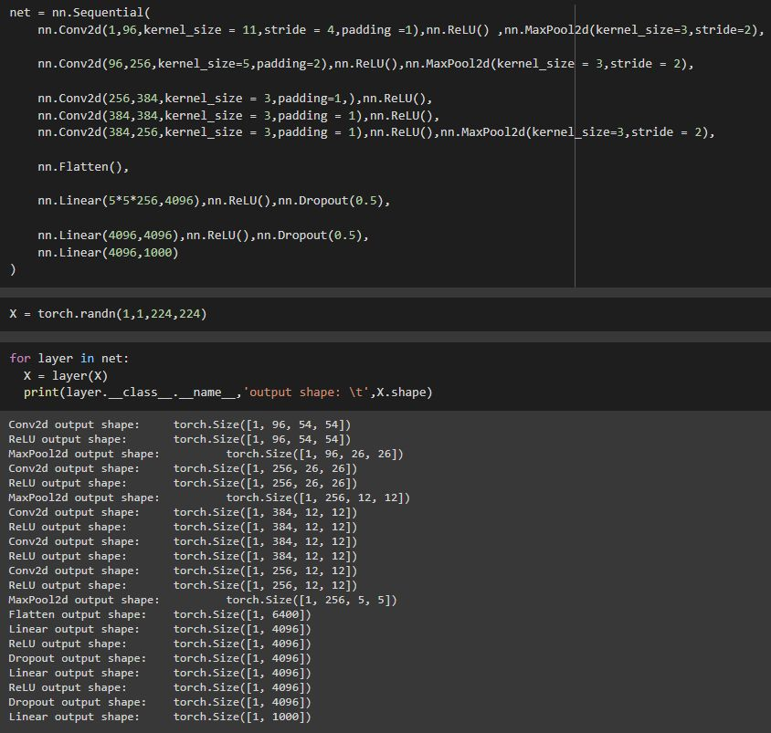 GitHub - Chhabii/DeepLearning: #100 days of Deep learning Challenge.