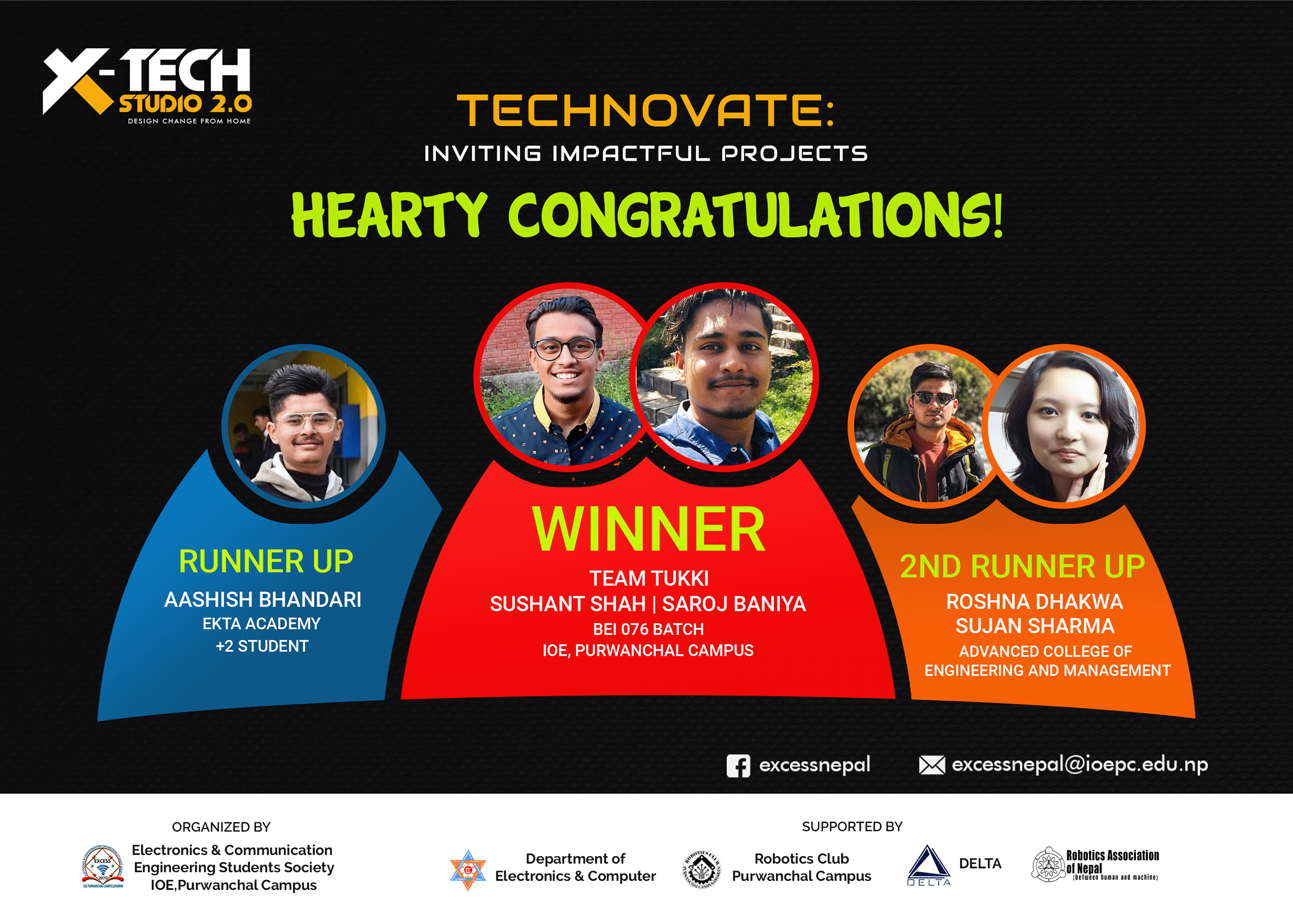 GitHub - Sushantshah222/Face_masks_detection: Face masks detection ...