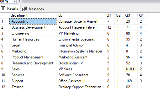 GitHub - FerCardiel87/Globant