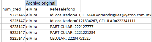 GitHub - APaHdz/SQL-CODES