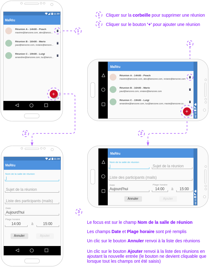 GitHub - laminemessaci/Projet_N-4_Mareu