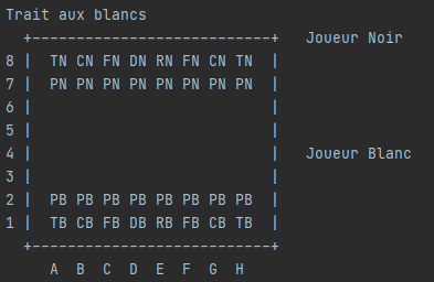GitHub - Dashstrom/JavaChess: Projet de jeu d'échec en console fait en ...